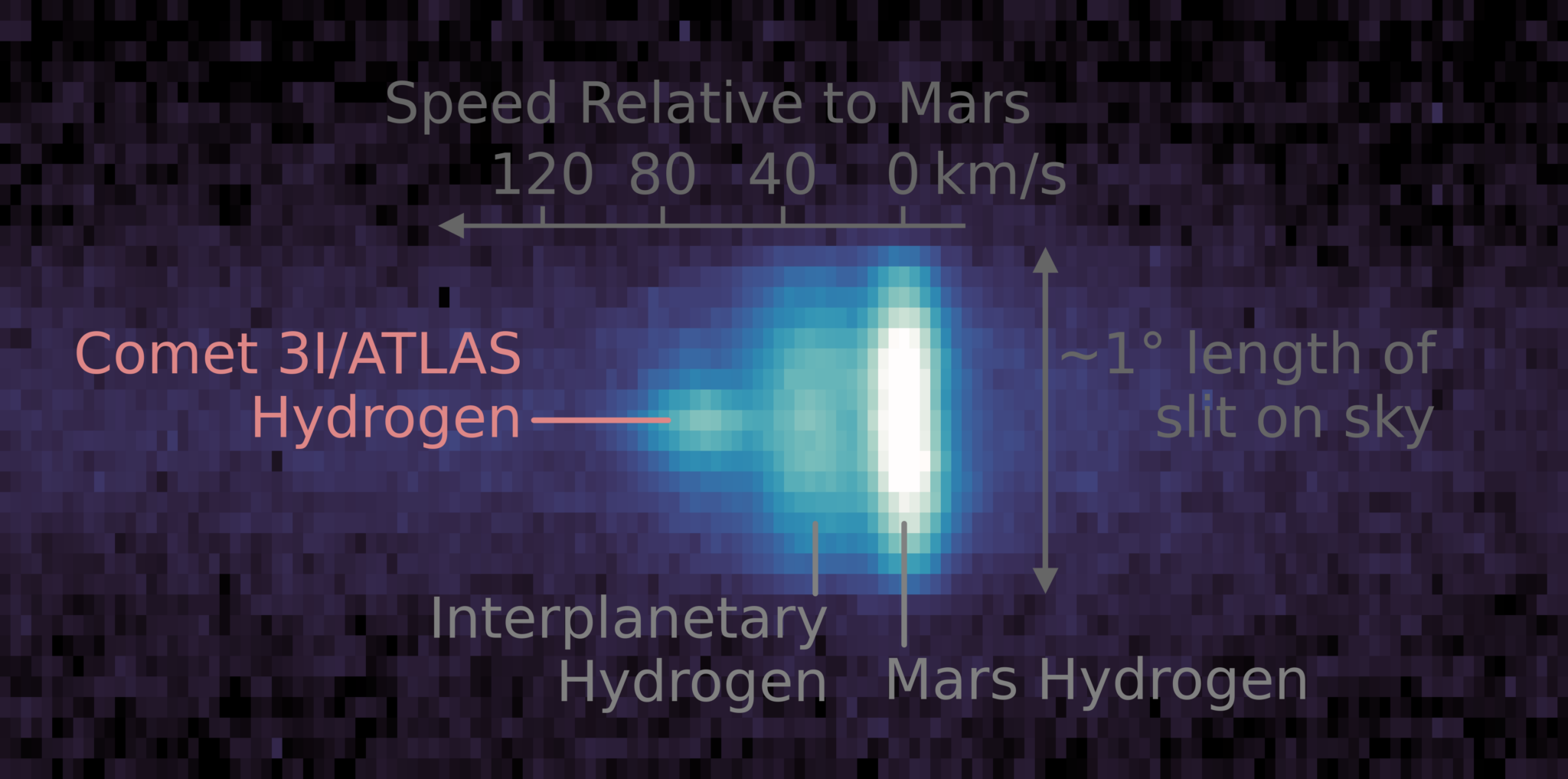 PHOTO | NASA releases closest images yet of mysterious interstellar ...